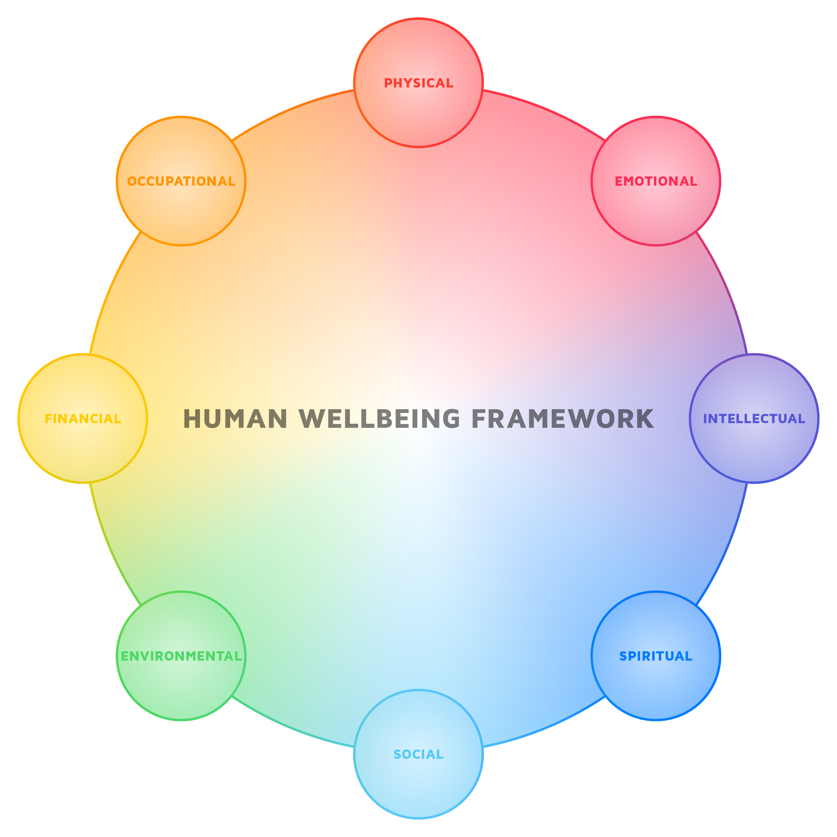 Thijs van Zon – Passionate Futurist | Founder & Entrepreneur ...